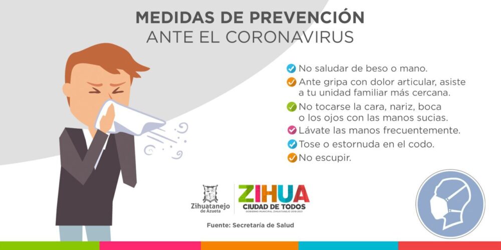 Medidas De Prevención Ante El Coronavirus Capaz